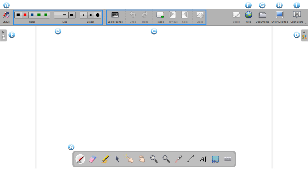 Learn Openboard - Open Educational Resources